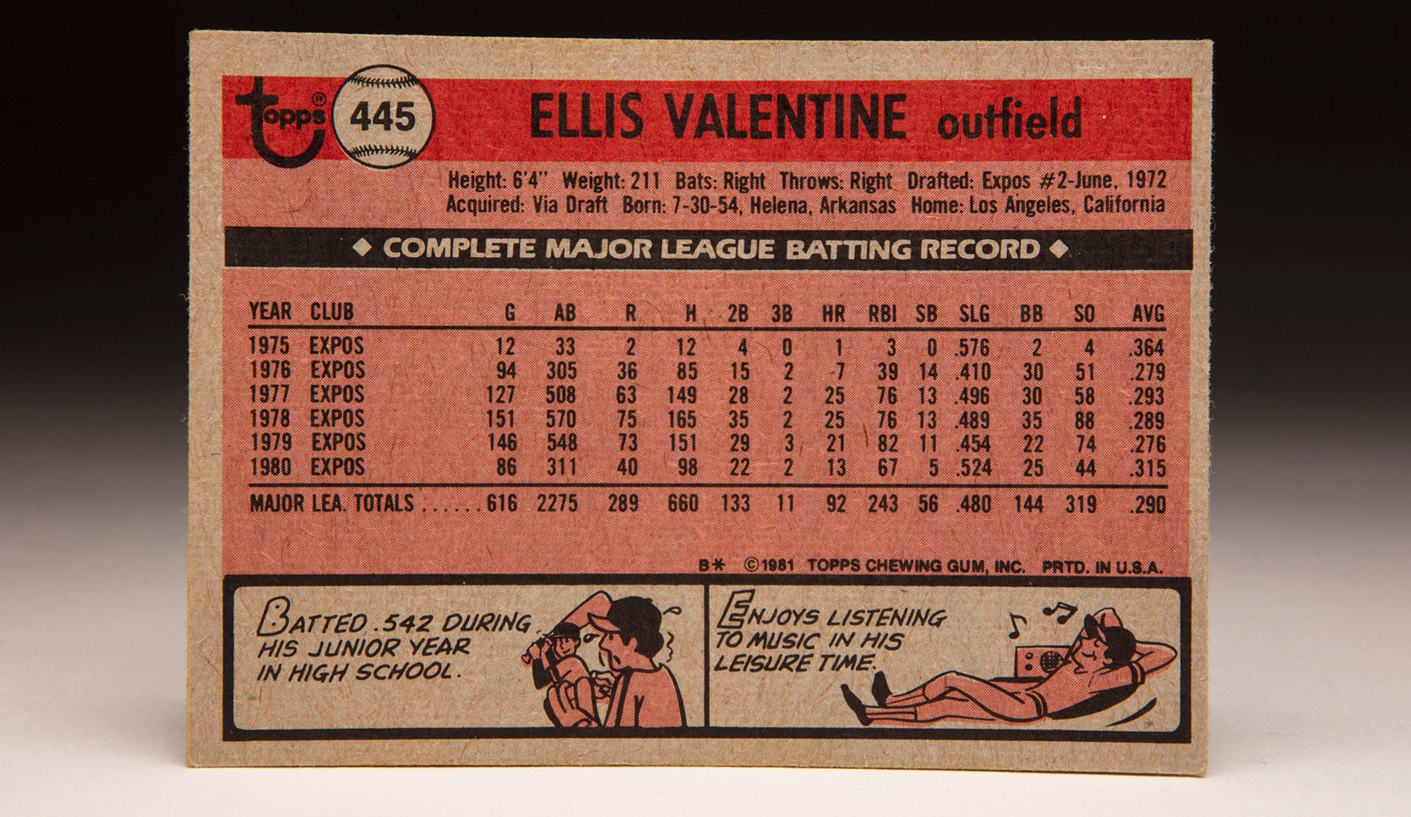 #CardCorner: 1981 Topps Ellis Valentine | Baseball Hall of Fame