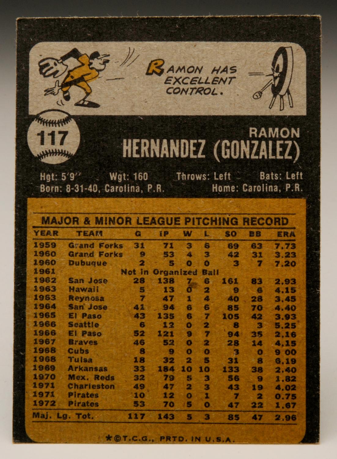 #CardCorner: 1973 Topps Ramon Hernandez | Baseball Hall of Fame