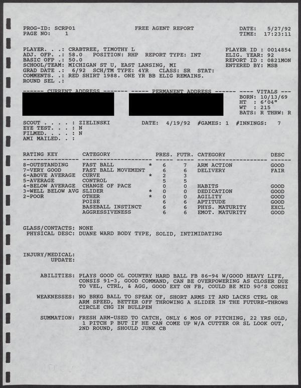 Library’s scouting reports provide trip through time | Baseball Hall of ...