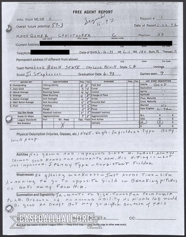 Library’s scouting reports provide trip through time | Baseball Hall of ...