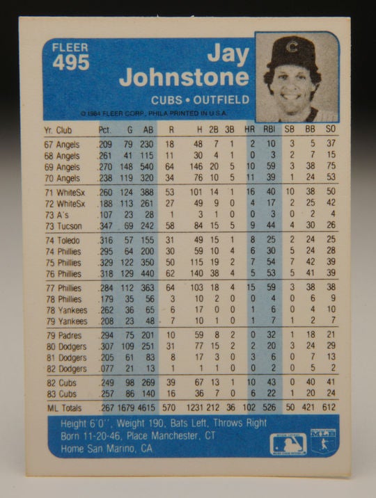 #CardCorner: 1984 Fleer Jay Johnstone | Baseball Hall of Fame