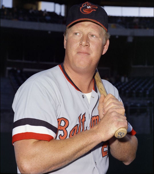 #CardCorner: 1974 Topps Boog Powell | Baseball Hall of Fame