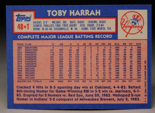 #CardCorner: 1984 Topps Toby Harrah | Baseball Hall of Fame