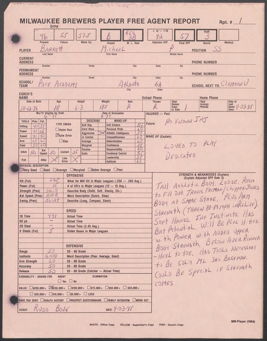 Library’s scouting reports provide trip through time | Baseball Hall of ...